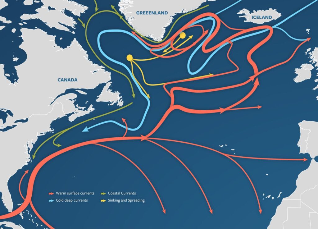 Atlantic On The Brink Climate Change Impacts To A Critical Ocean